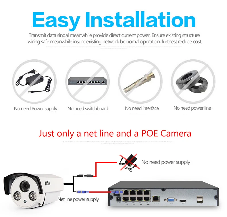 Factory Sale Mini Poe Nvr 1080p With Best Price Only Need A Net Line ...