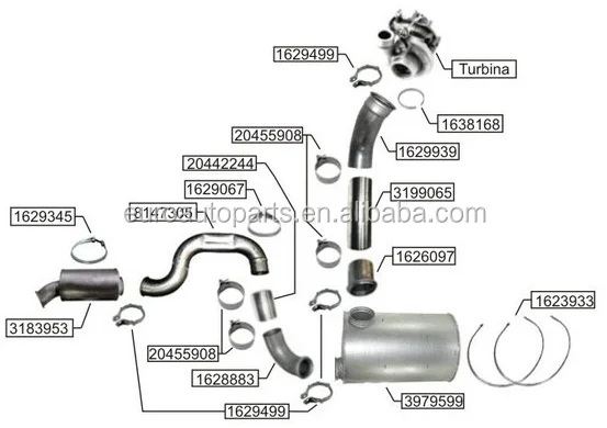 Sun Visor Bracket 9438101614 For Mb Actros Mega Mp3 - Buy Sun Visor ...