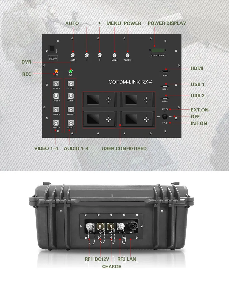 Portable Ground Control Station(gcs) For Uav,Ugv,Robotic - Buy Portable ...