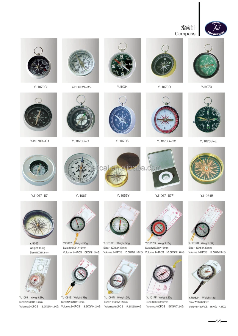 Wholesale Brass Compass With Keychain - Buy Wholesale Brass Compass ...