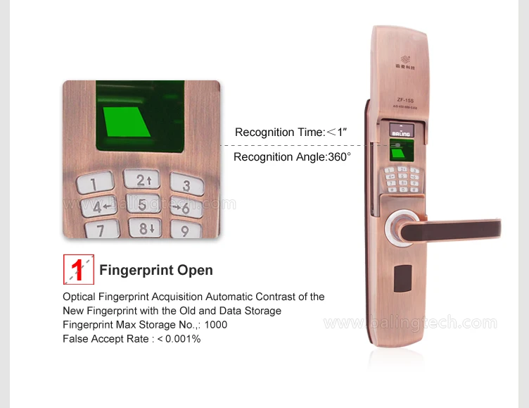 Cheap ZF-15S Office Digital Password Keypad Combination Sliding ...