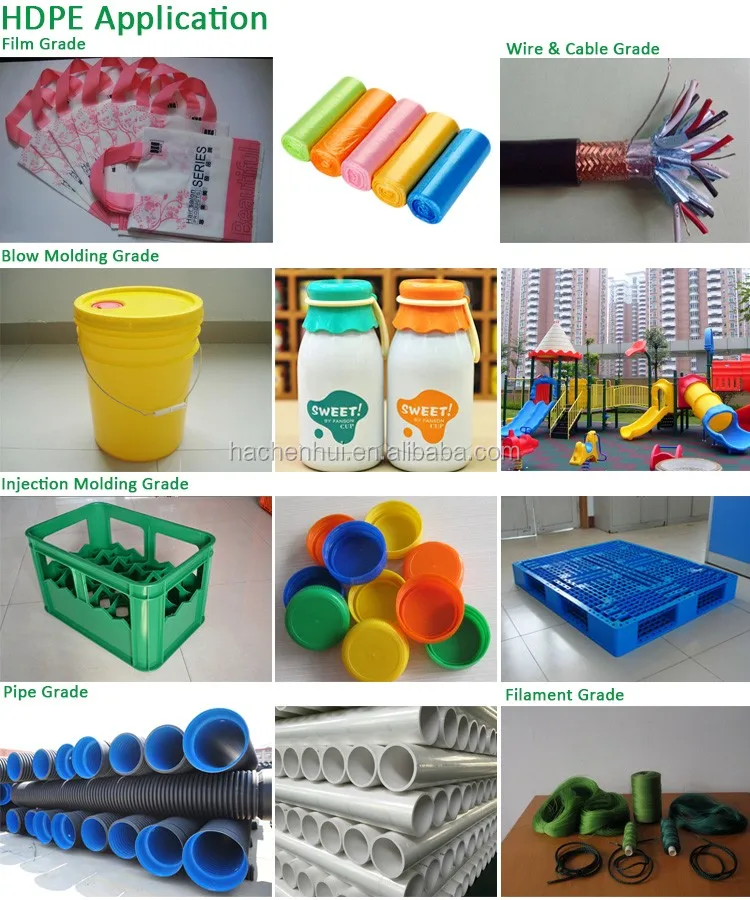 Low Price Recycled Hdpe Granules Virgin&recycled Hdpe/ldpe/lldpe/pp/abs ...