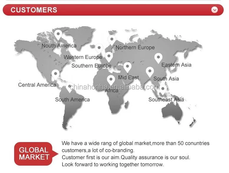 CS-INR720P 交流发电机整流器，INR720，INR720-1，INR720-1-B72，INR720HD，INR720P ...