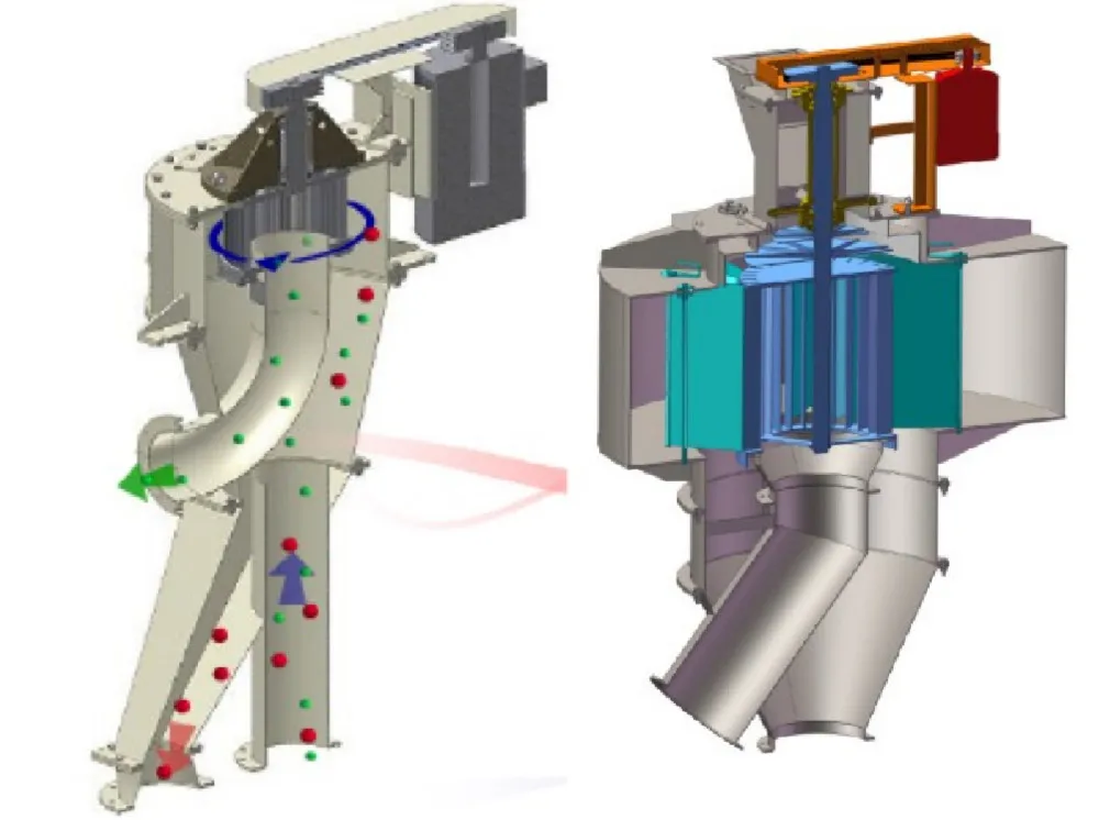 China Ultrafine Alumina Powder Air Separator/micron/powder Pulverize ...