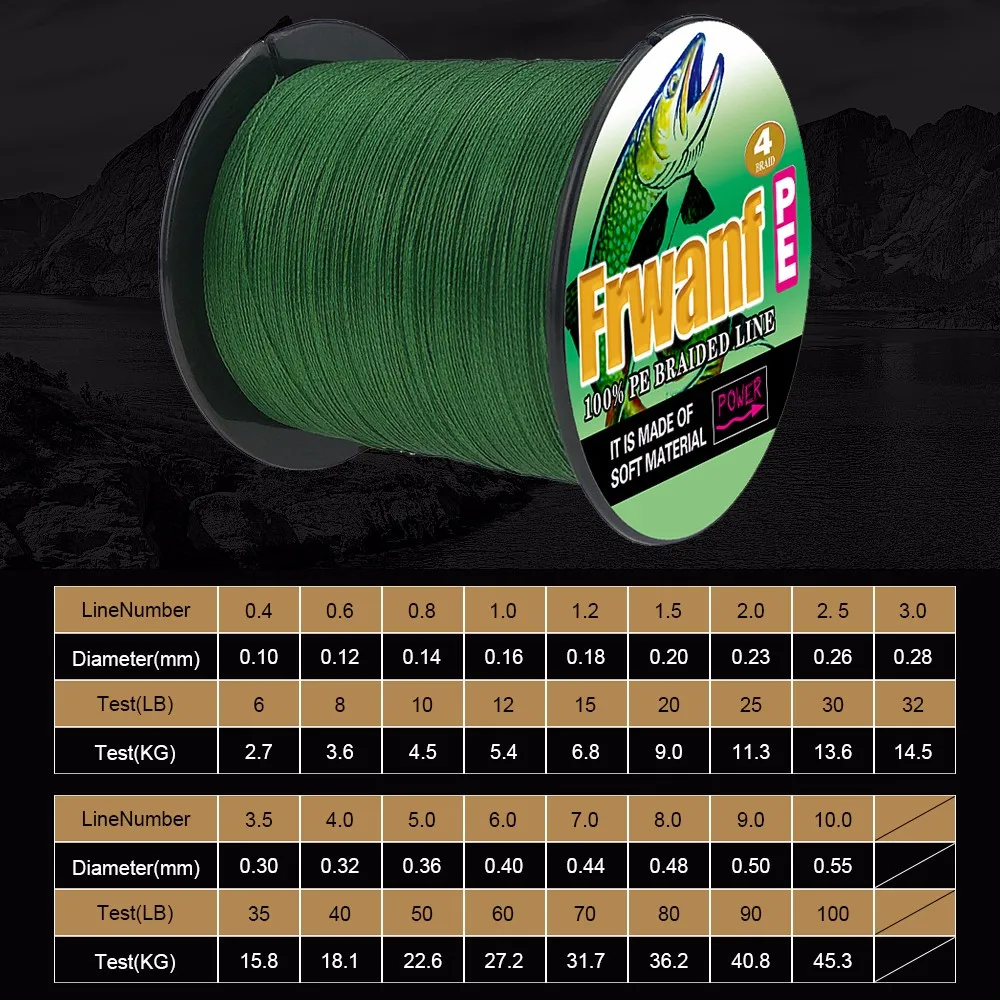 OEM 6-110LB 4 Strands 100% PE Braided Soft Fishing line with 1500M per ...