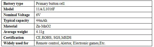 Hot Selling 11a L1016 Mn11 6v 11a 10a Alkaline Dry Batteries - Buy 11a ...