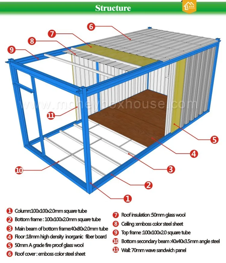 Prefabricated Fast Building Container Toilet With Shower - Buy ...