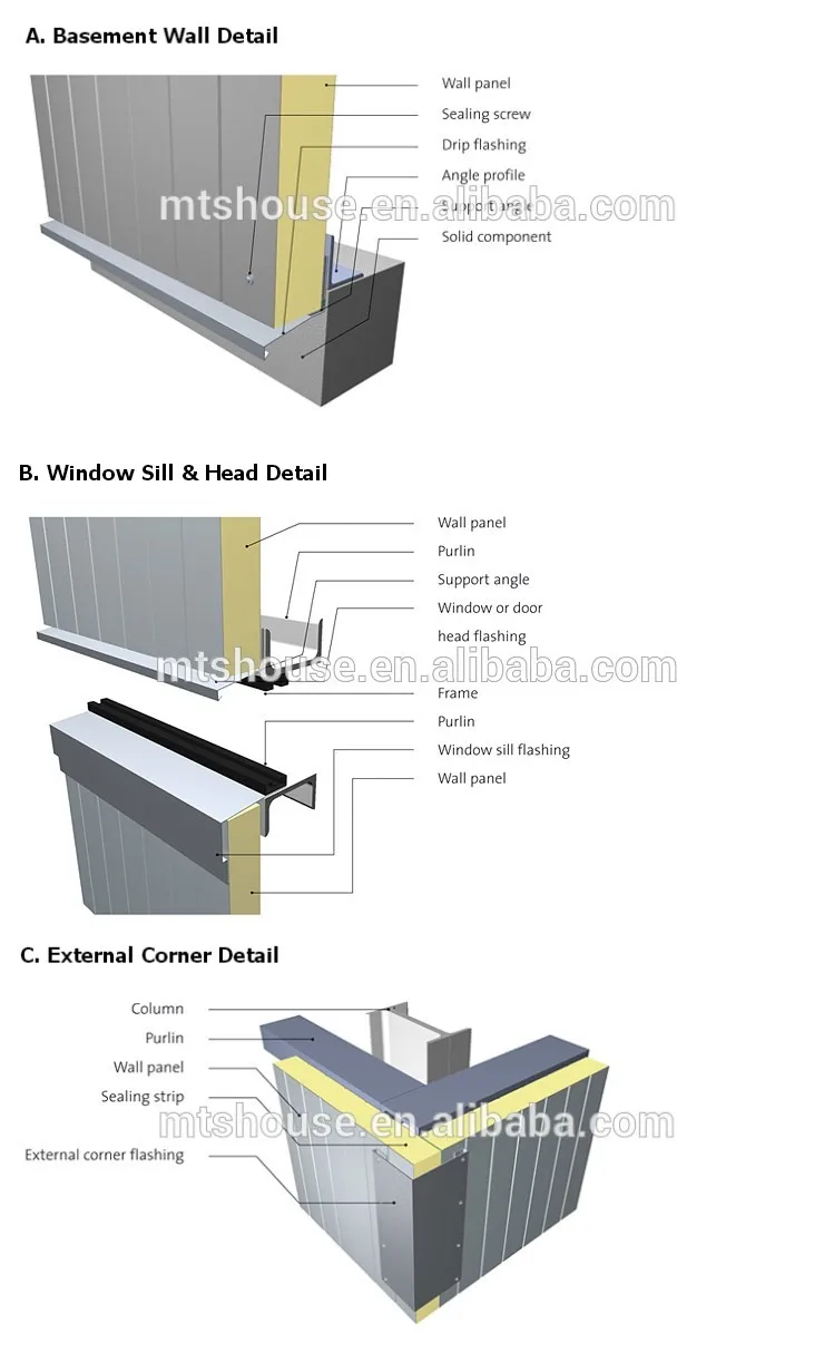 Building Material Sandwich Panel/eps Sandwich Panel/glass Wool Sandwich ...