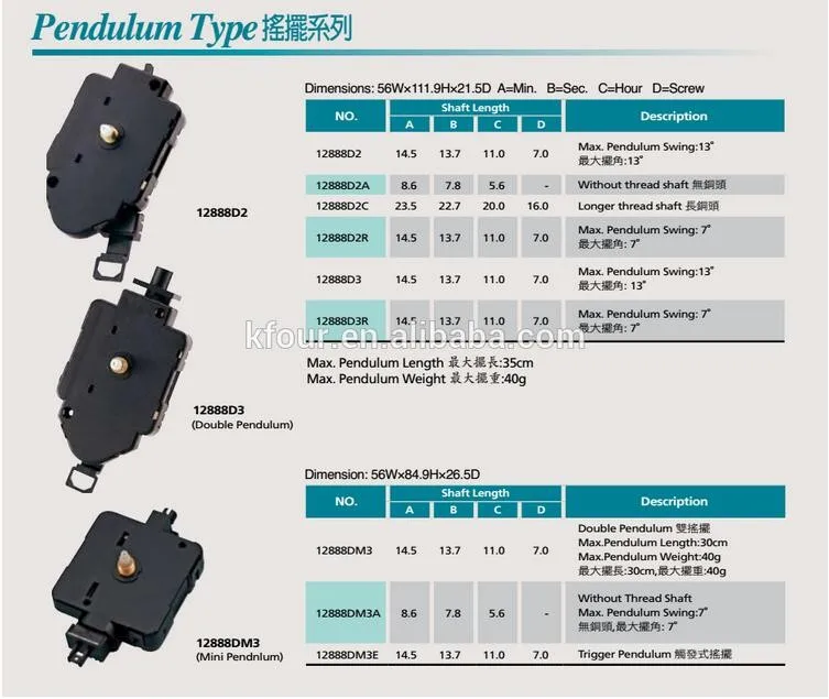 Youngtown 12888D2 Pendulum Clock Movement - Reliable Quartz