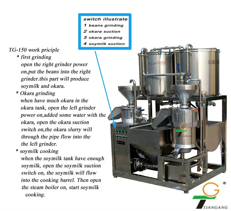 Shanghai Soya Bean Curd Making Machine/soy Milk Making Machine - Buy ...