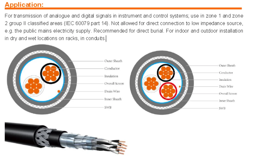 Swb Armoured Pvc Sheathed Instrument Cable To En50288 - 7 - Buy Re-2y ...