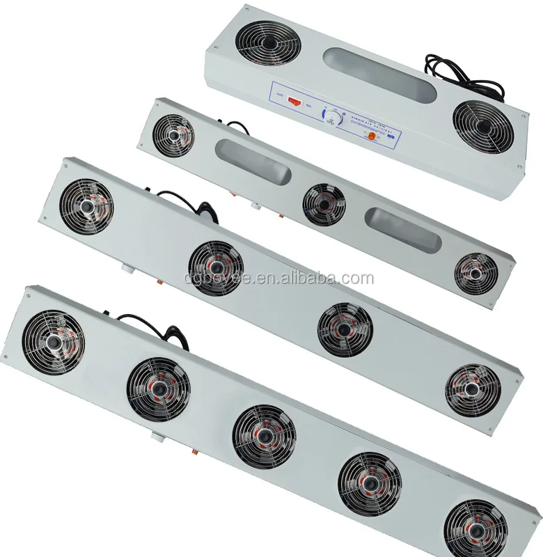 001 Industrial Ionization Fan - Eliminate Static Efficiently