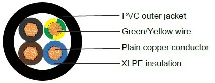 600v Rv-k 4 Core 50mm2 Xlpe Insulated Pvc Sheath Flexible Power Cable ...