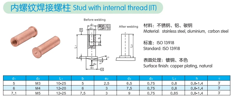 Standoff Cd Stud Internal Thread Welding Aluminum Weld Standoffs M3-m10 ...