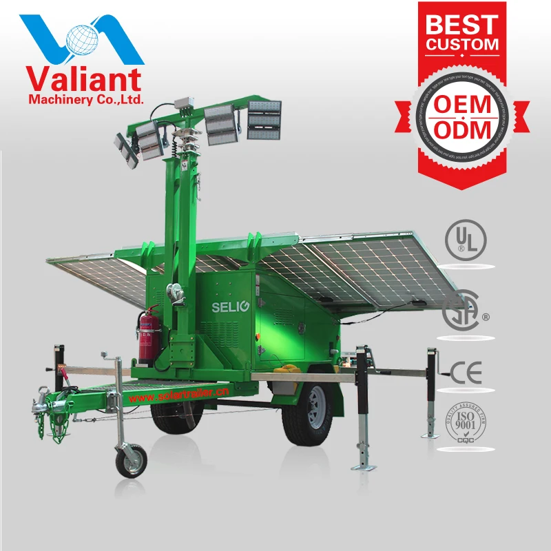 Système D'énergie Solaire À Énergie Renouvelable Hs Code Pour Site ...