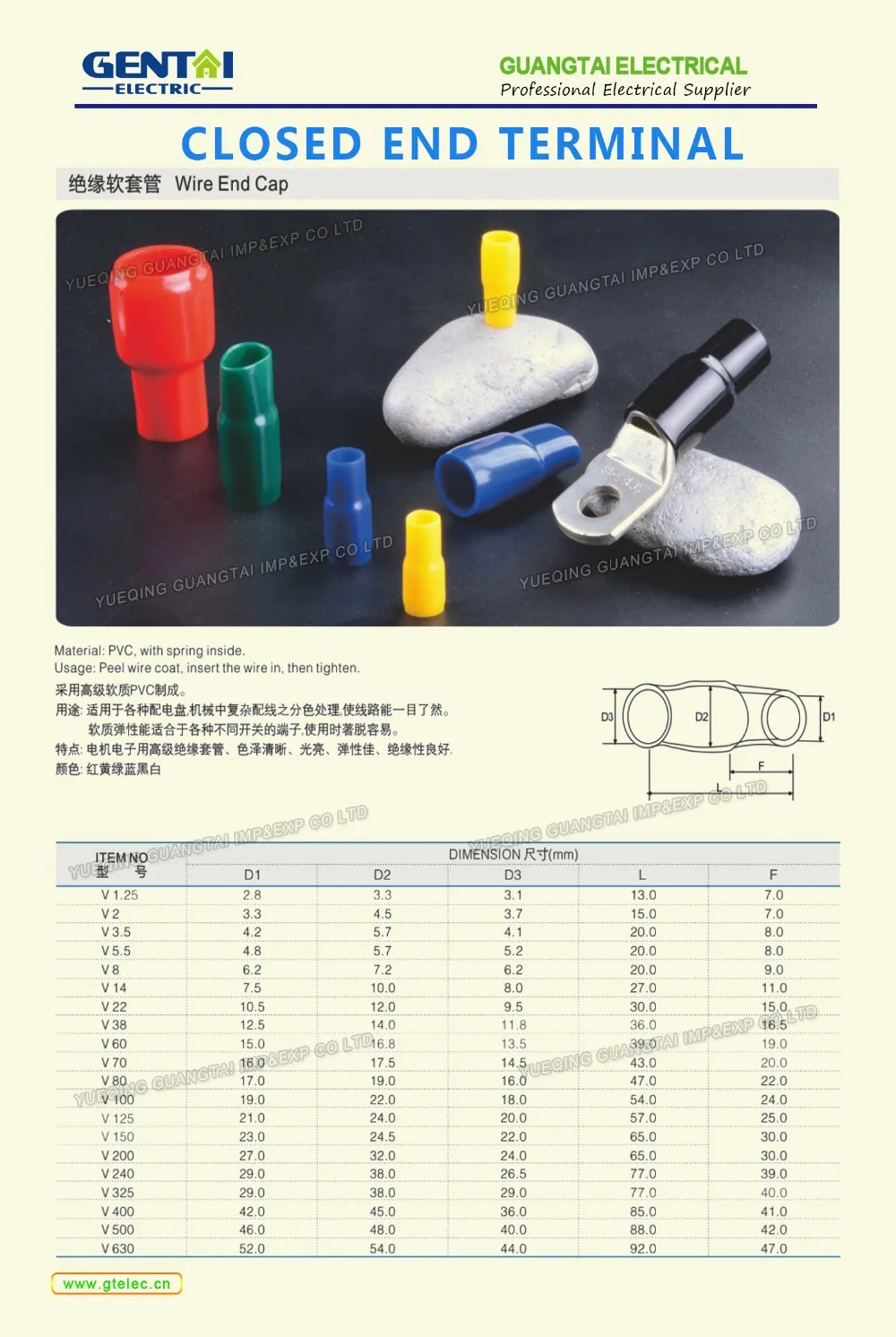 High Quality Pvc Terminal Covers,Electrical Wire Pvc Cover,Vinyl Wire ...