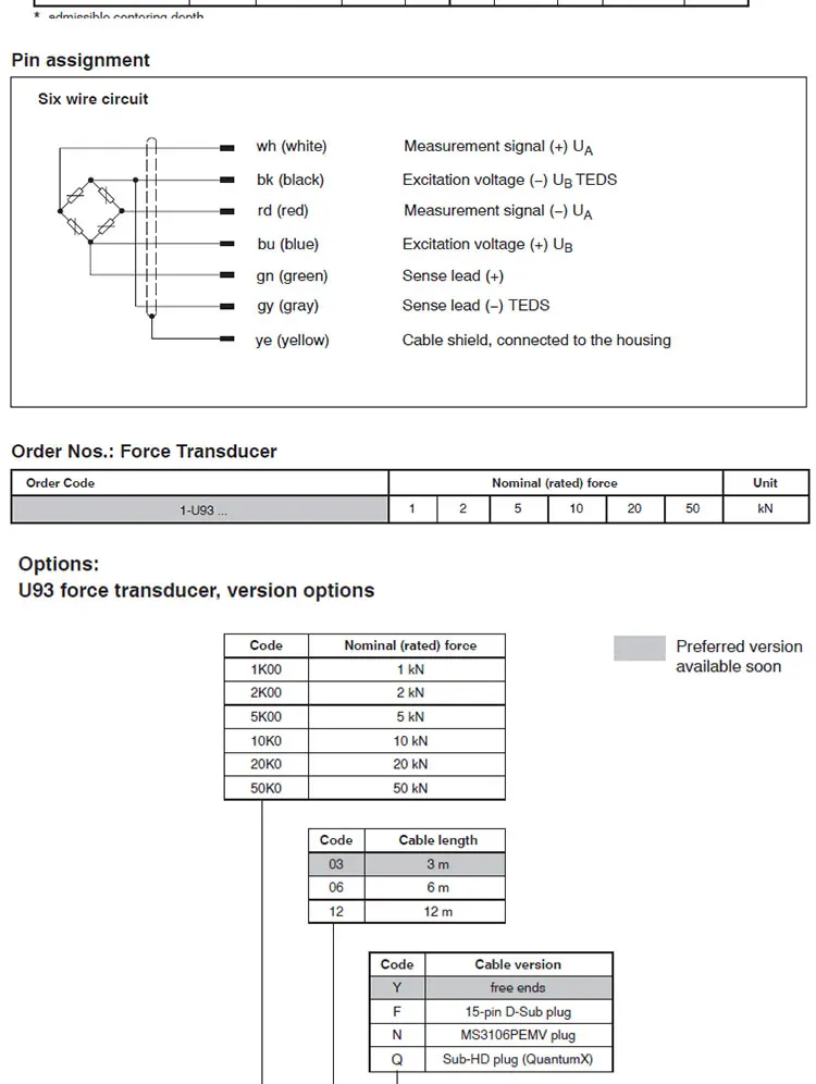 Hbm U93 200w Ac 110-220v Ce Rohs Mini Infrared Pir Motion Sensor - Buy ...