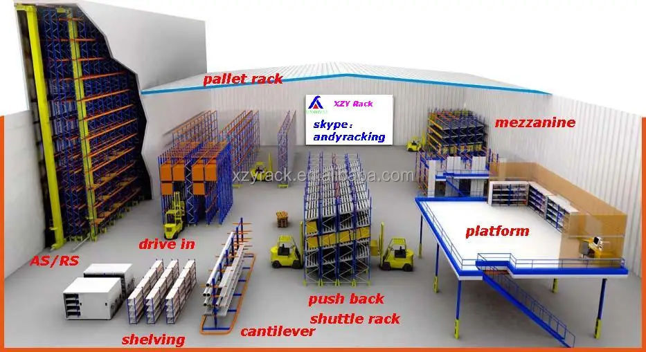 High Density Dynamic Flow Conventional Pallet Rack - Buy Pallet Rack ...
