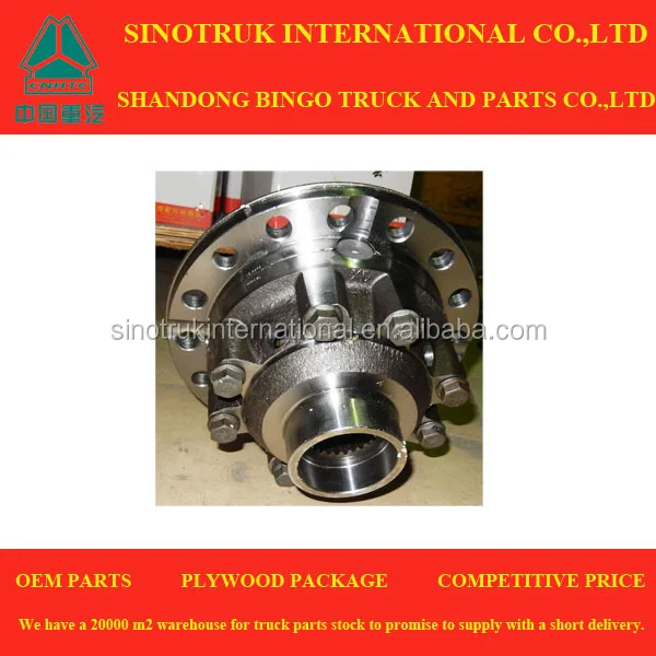 Sinotruk Howo Truck Enhanced Intermediate Axle Wheel Differential ...