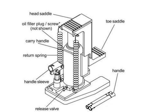 Mini Hydraulic Jack/ Hydraulic Body Jack Industrial Machinery For Sale ...