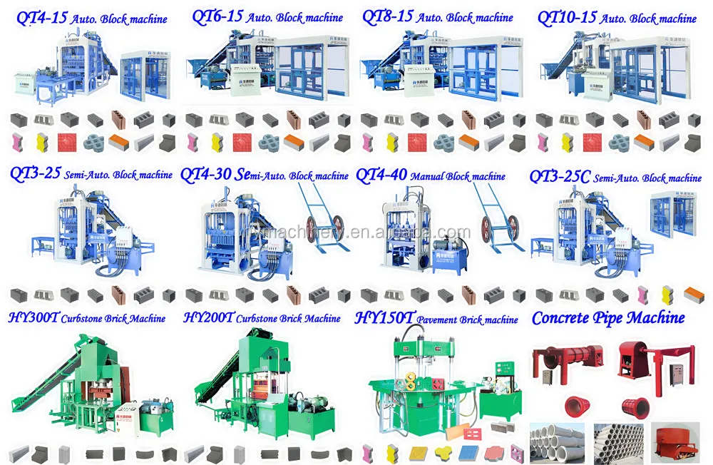 Brick Manufacturing Machine,Adobe Brick Making Machine - Buy Brick ...