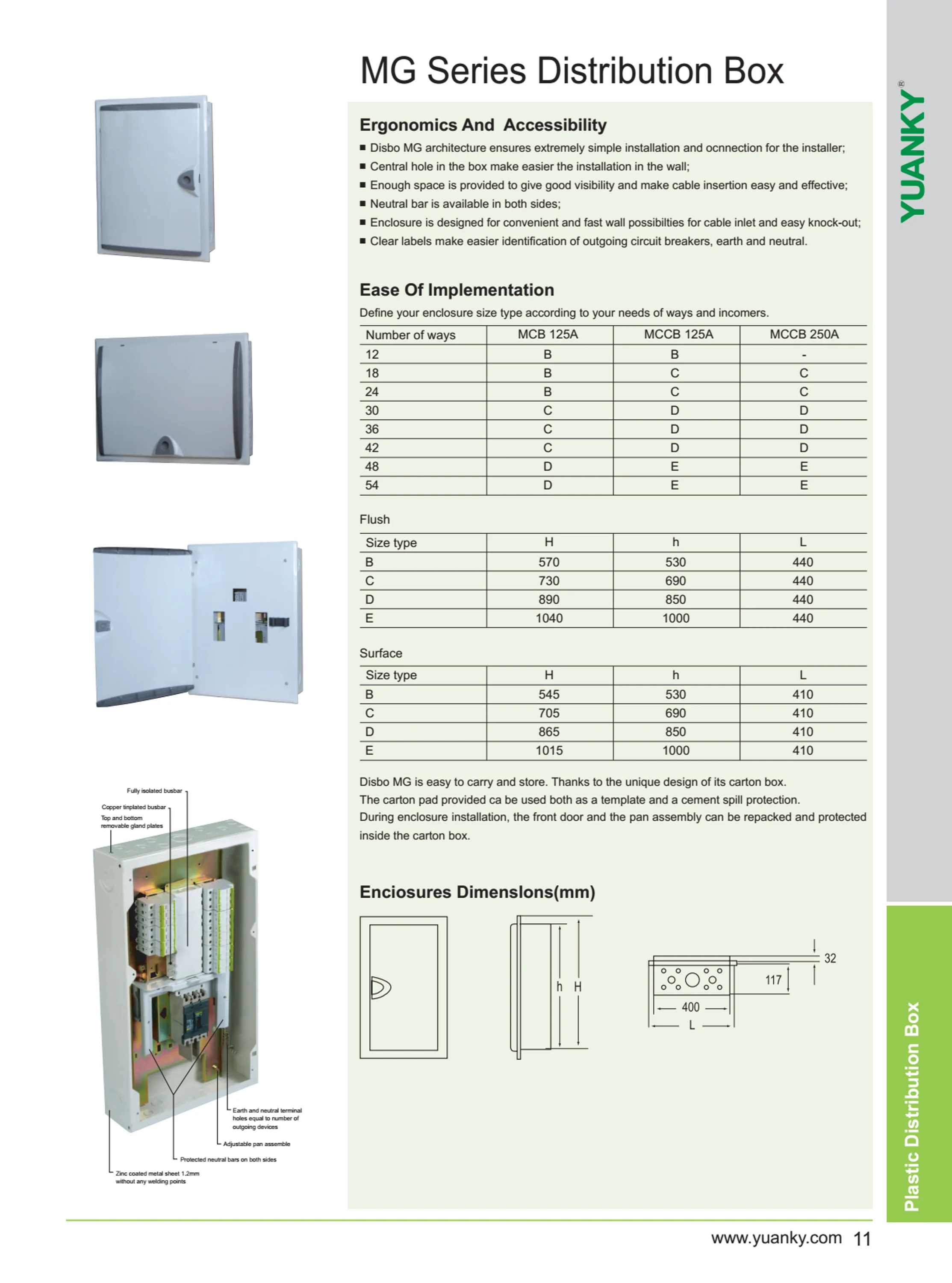 Distribution Box Stage Power 3 Phase Electrical Box Types Of ...