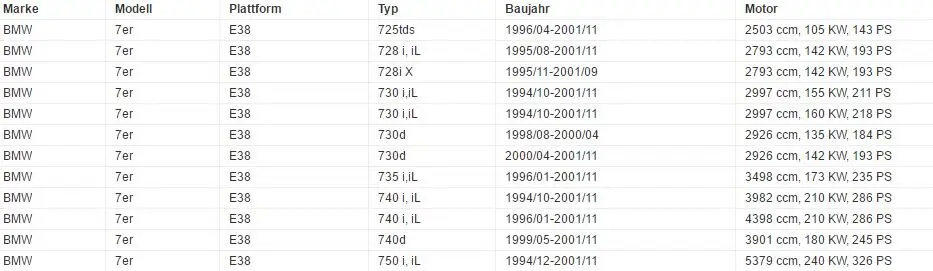 Temperatuur Sensor Oem 1433077-02 13632610ge - Buy Temperature Sensor ...