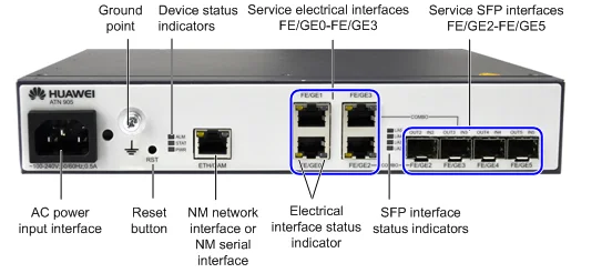 Atn 905 Ac Anpm000aic00 For Huawei - Buy Atn 905 Ac,Anpm000aic00 ...