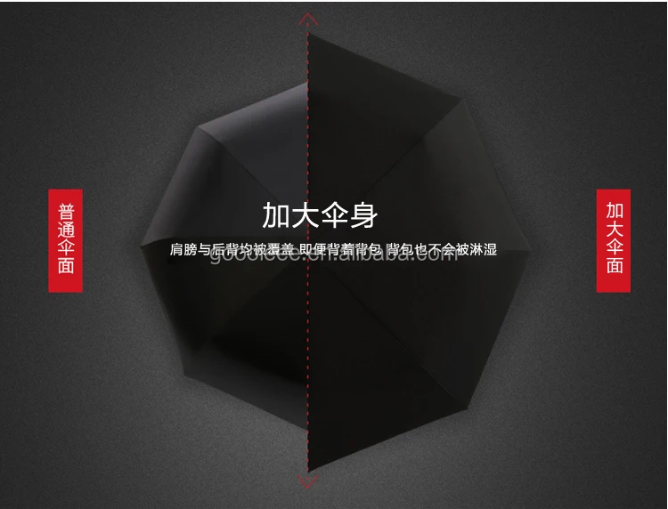 Fantastic Ping Subway Carry Bag Jing Pin Umbrella - 8K Panels