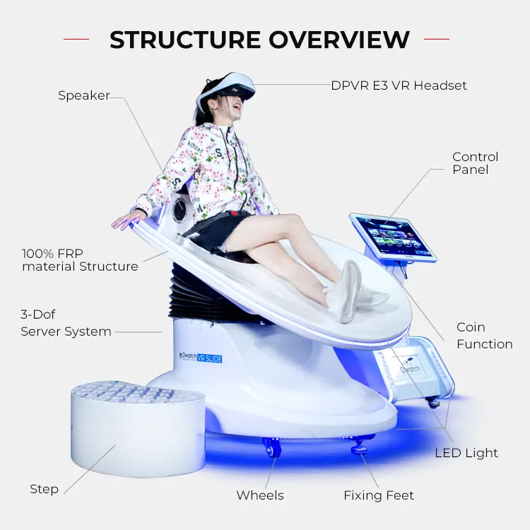 9d Virtual Reality Simulation Rides Game Machine 9d Vr Simulator Slide ...