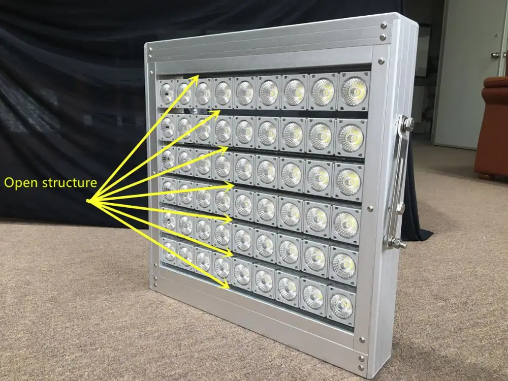 70w LED Indoor Badminton Court Lighting - Meanwell Floodlights