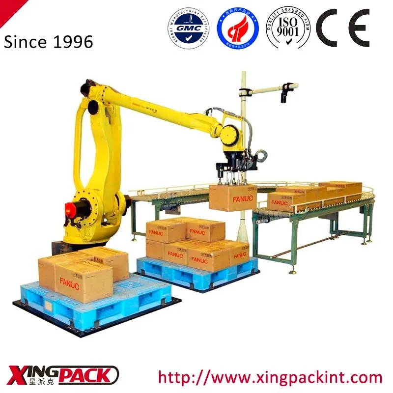 Automatic Stacking Machine For Cartons/cartons Palletizer - Buy ...