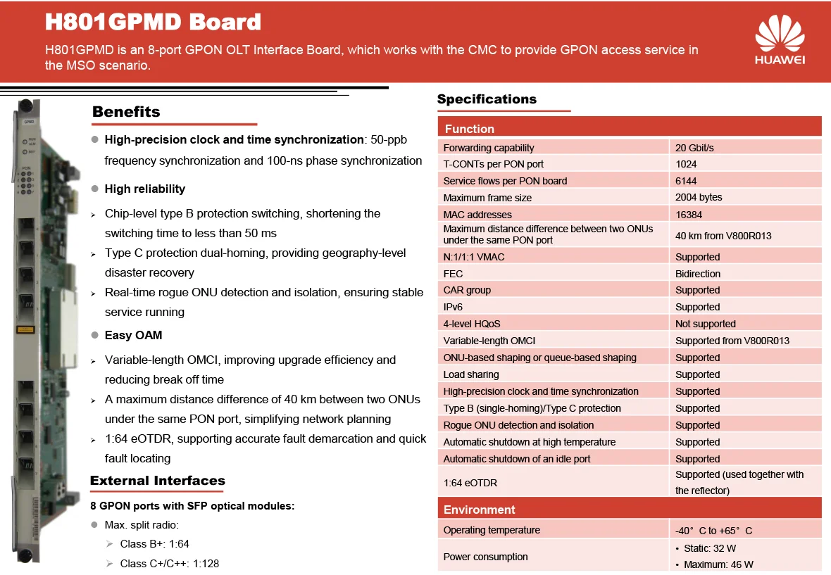 适用于MA5600T OLT GPON 8端口服务板H802GPBD H805GPBD| Alibaba.com