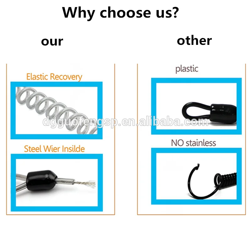 Customized Pvc Coated 7x7 Steel Wire Rope Spring Tether Coil Tool ...
