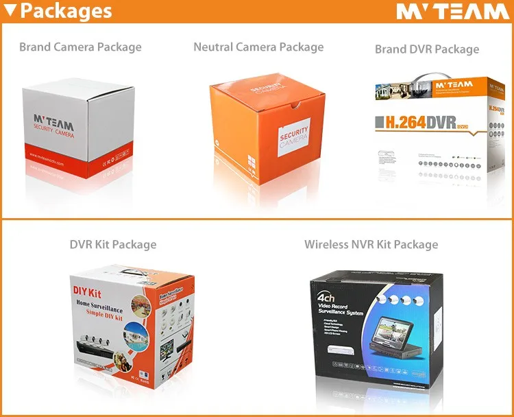 H.264 P2P 8 Channel CCTV Security DVR - 1080P Recording