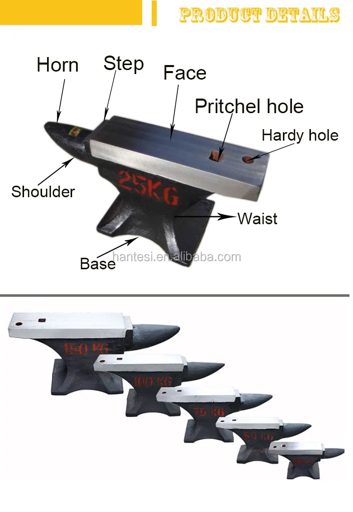 China Foundry Made OEM Cheap Cast Iron Anvil Blacksmith's Steel Anvil ...