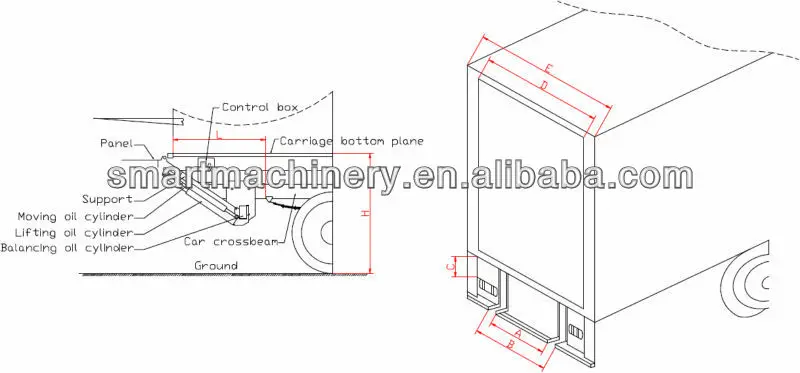 1.5 Ton Hydraulic Tail Lift,Truck Tail Lift,Tail Lift Truck - Buy ...