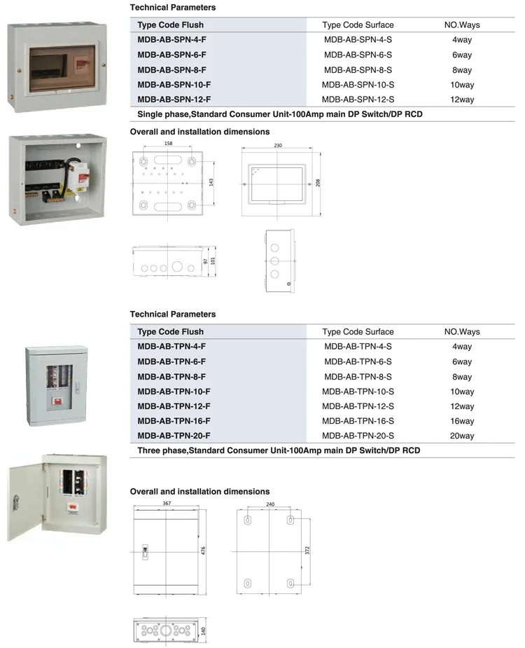Plug In Type Distribution Board,Tpn,W/transparent Door - Buy ...