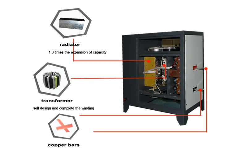 High Frequency Dc Electroplating Rectifier 2000a 12v Igbt Rectifier For Electroplating Process ...