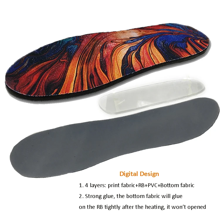 Heat Moldable Orthotic Insoles Full-length Custom Arch Support Insole ... Heat Moldable Orthotic Insoles Full-length Custom Arch Support Insole ...
