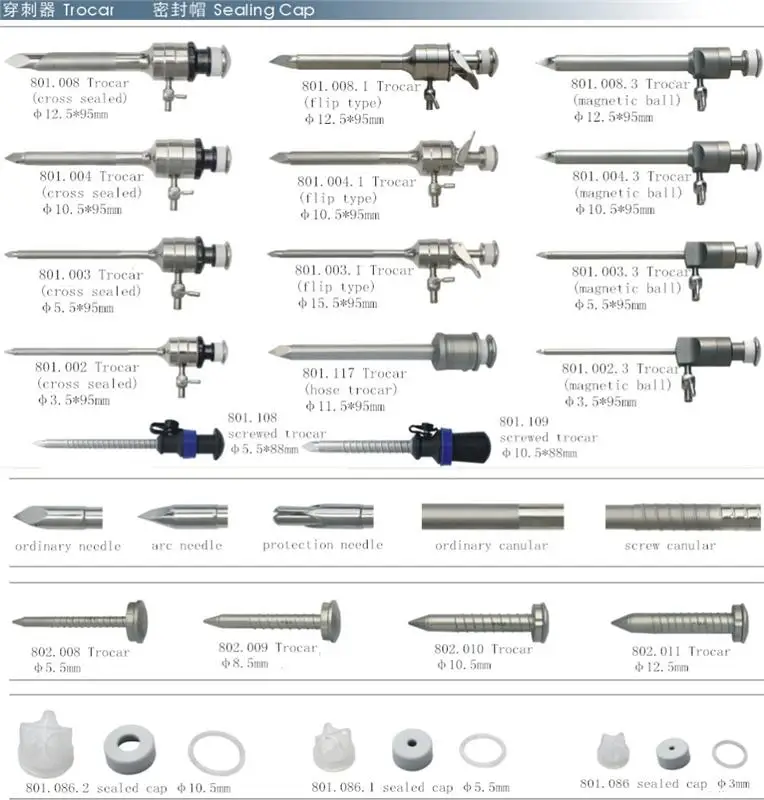 Trocar Types Medical Laparoscopic Trocar With Magnetic Sheet - Buy ...
