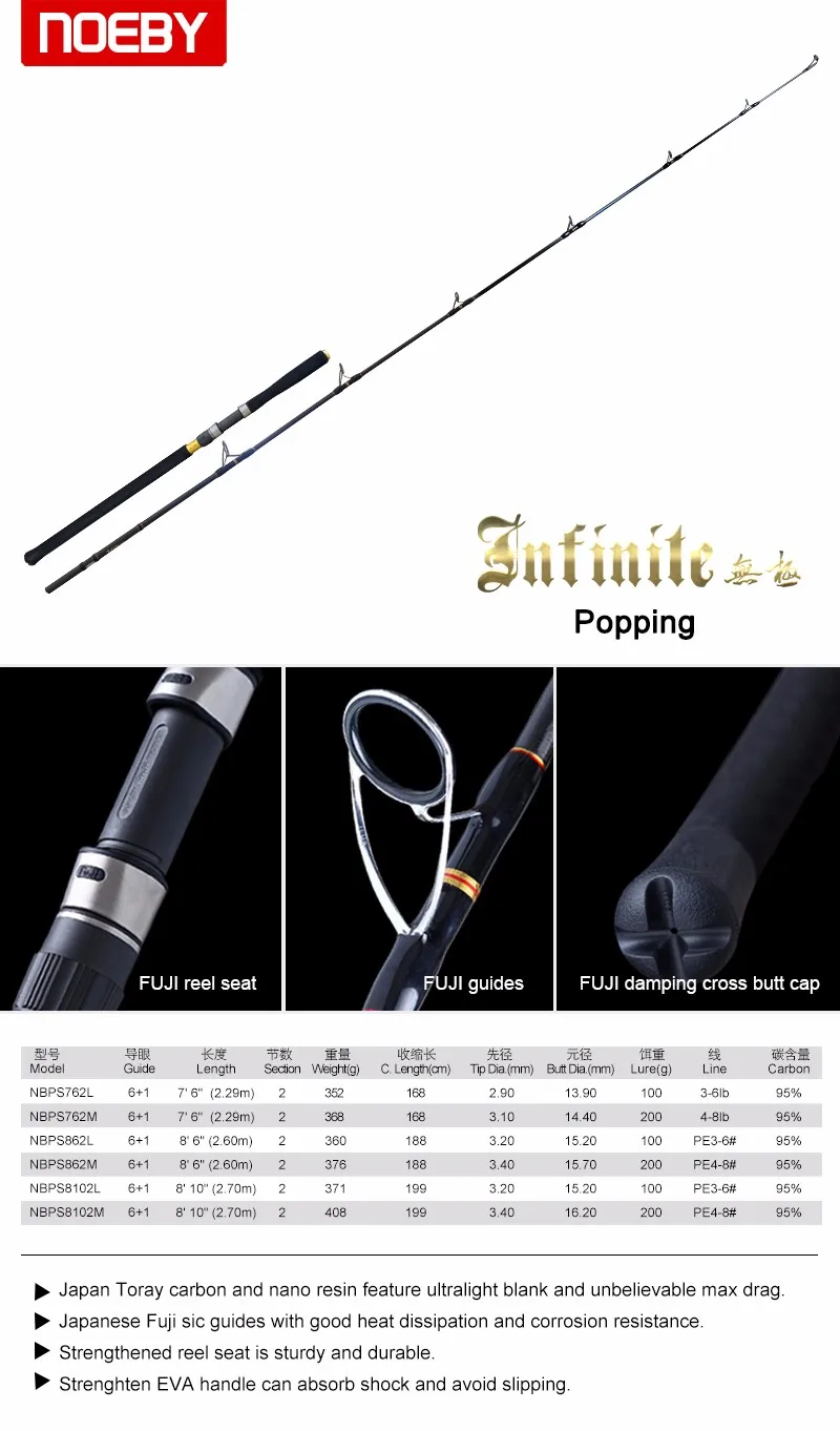 Oem Boat Light Holder 8'6'' Jigging Game Rod Of Japan Tuna Rod - Buy ...