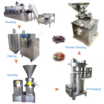 Professional Cacao Powder Processing Machine Cocoa Powder Making ...