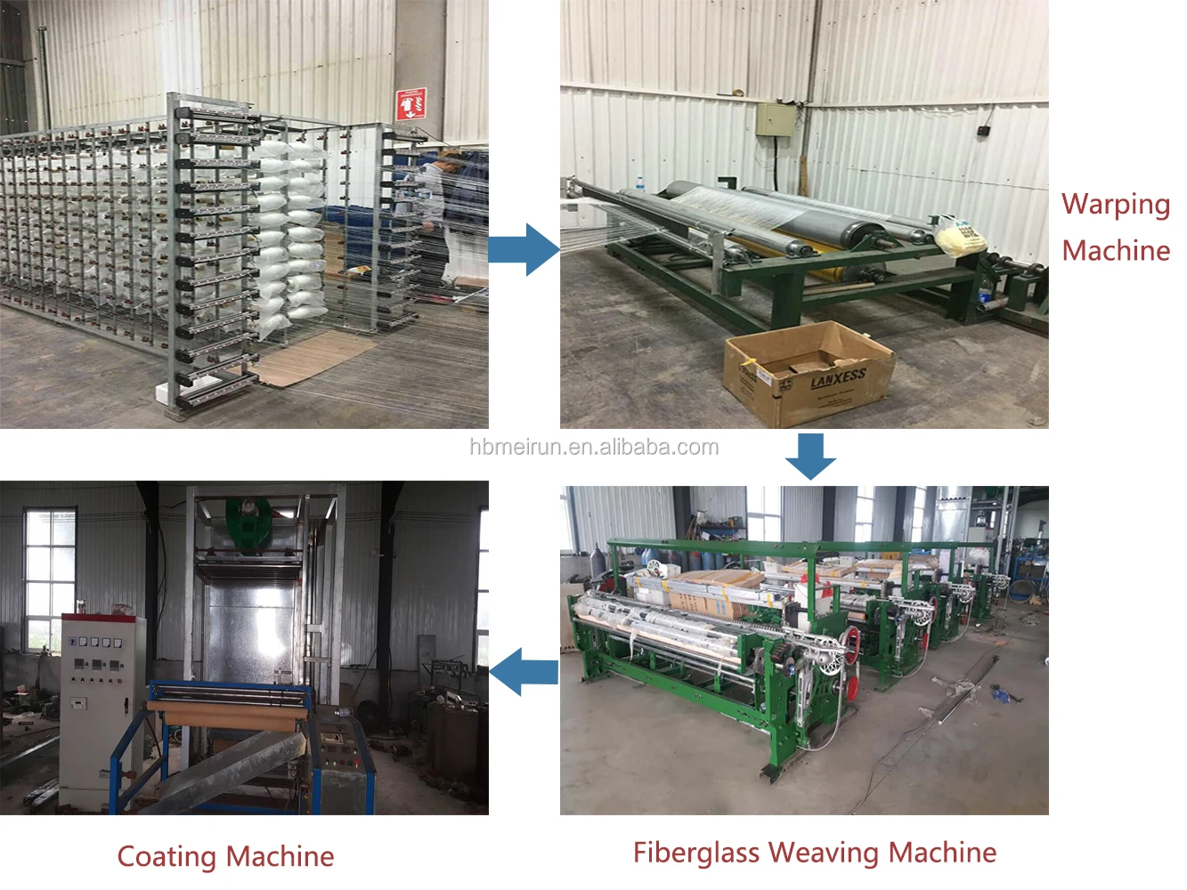 Fibreglass Mesh Weaving Machine Manufacturer - Buy Glass Fiber Mesh ...