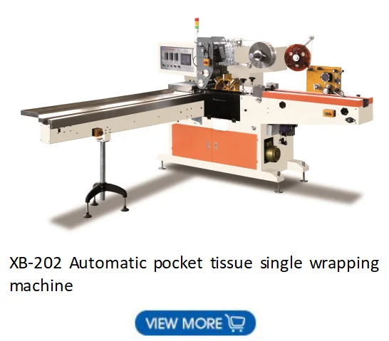 Automatic Pocket Tissue Handkerchief Tissue Multipack Packing Machine ...