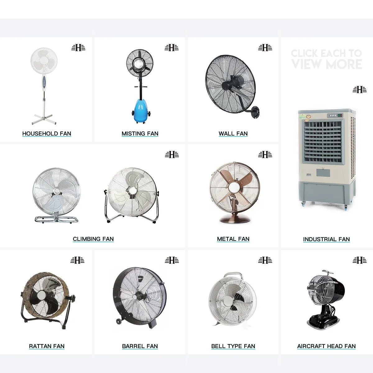 Ningbo Ciyang Electrical Appliance Co., Ltd. - Industrial Fans