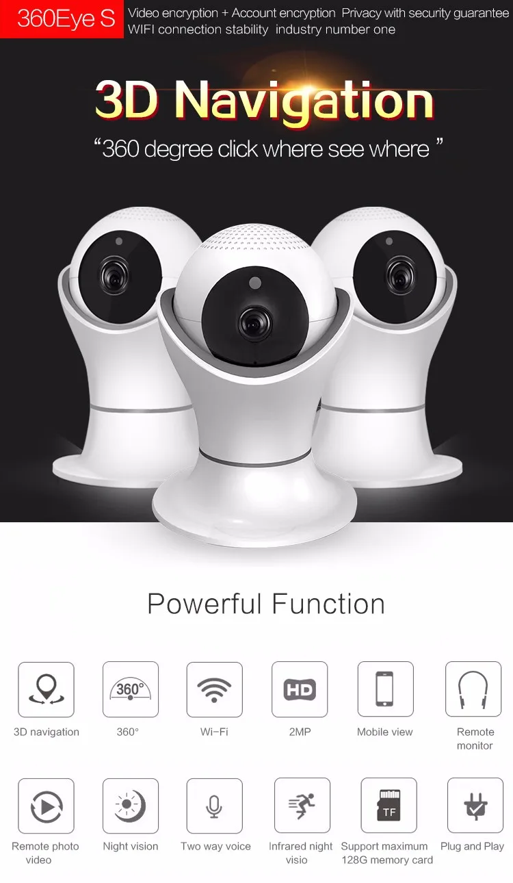360 Degree 1080p Panoramic Cctv Wireless Camera Home Wifi Security ...