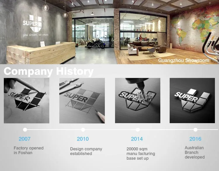 Shop Counter Design - Customized MDF Wheel Counters