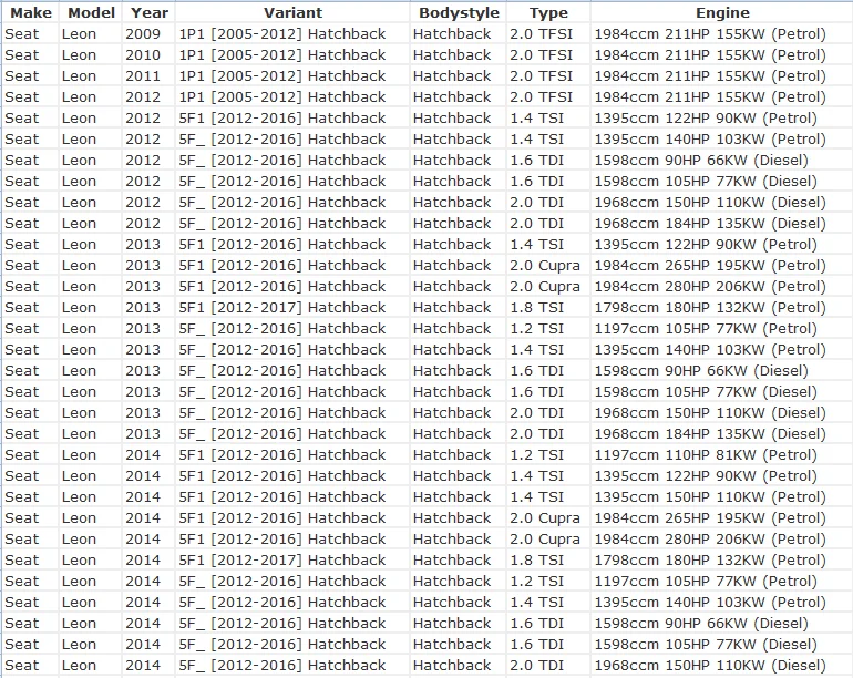 Asiento Leon Sc 2013-2017,1,2 Gasolina Sumidero Pan-04e103601g/04e 103 ...