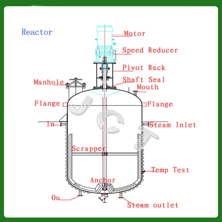 High Pressure Reactor Polymerization Chemical Reactor - Buy High ...